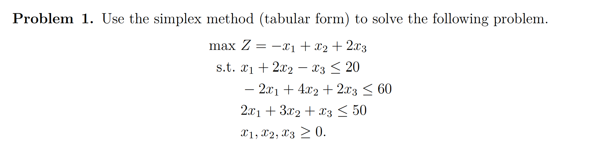 Solved Problem 1. Use the simplex method (tabular form) to | Chegg.com