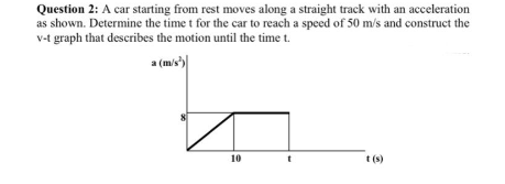 Solved Question 2: A car starting from rest moves along a | Chegg.com