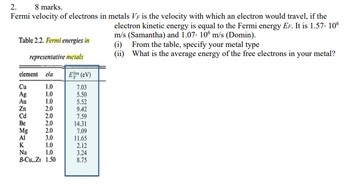 Solved 2. 8 marks. Fermi velocity of electrons in metals VF | Chegg.com