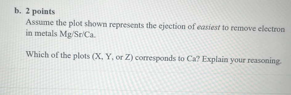 2 10 Points The Plot Of Kinetic Energy Of The