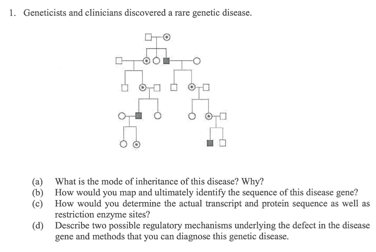 Solved 1. Geneticists and clinicians discovered a rare | Chegg.com