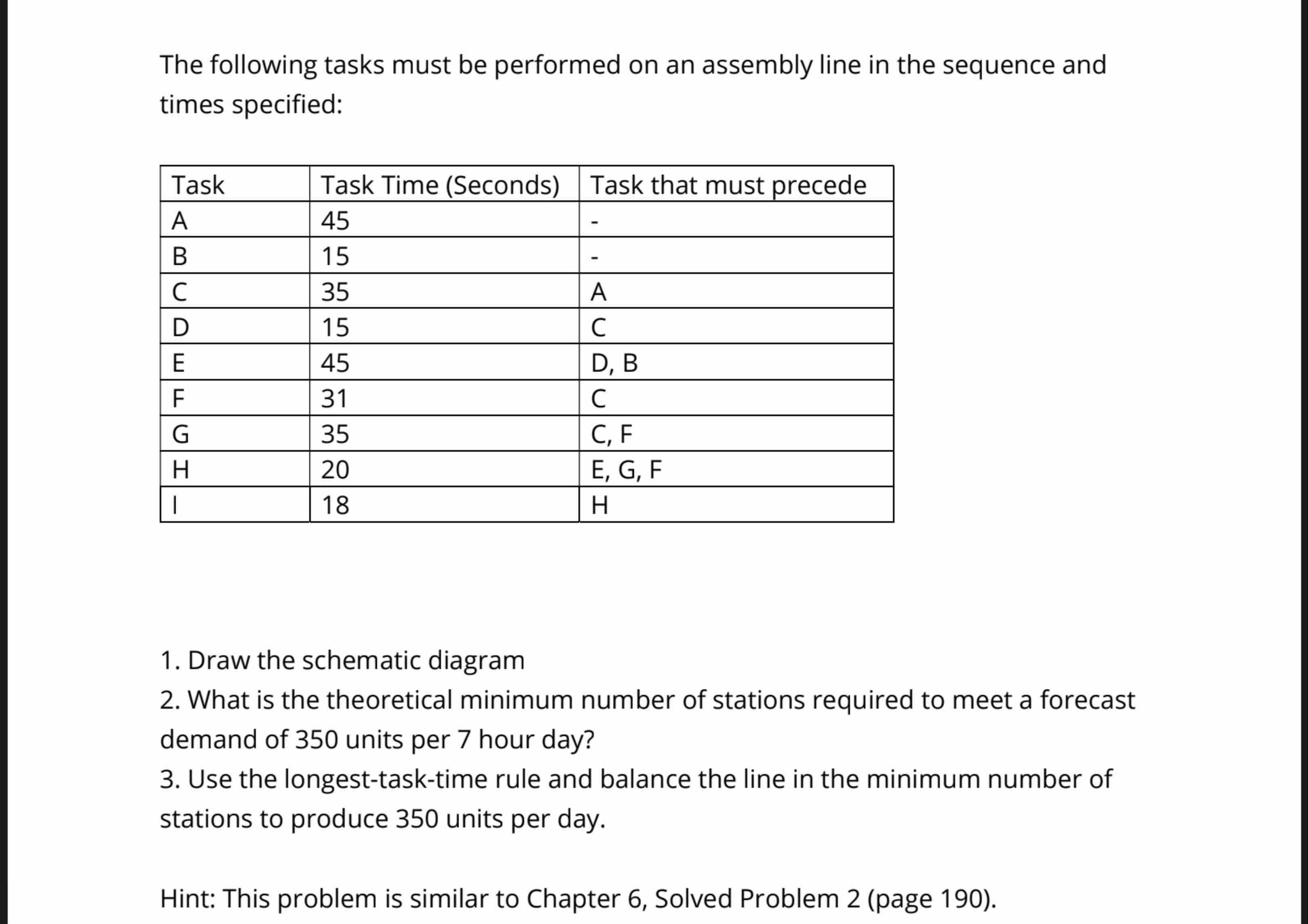 Solved The following tasks must be performed on an assembly | Chegg.com