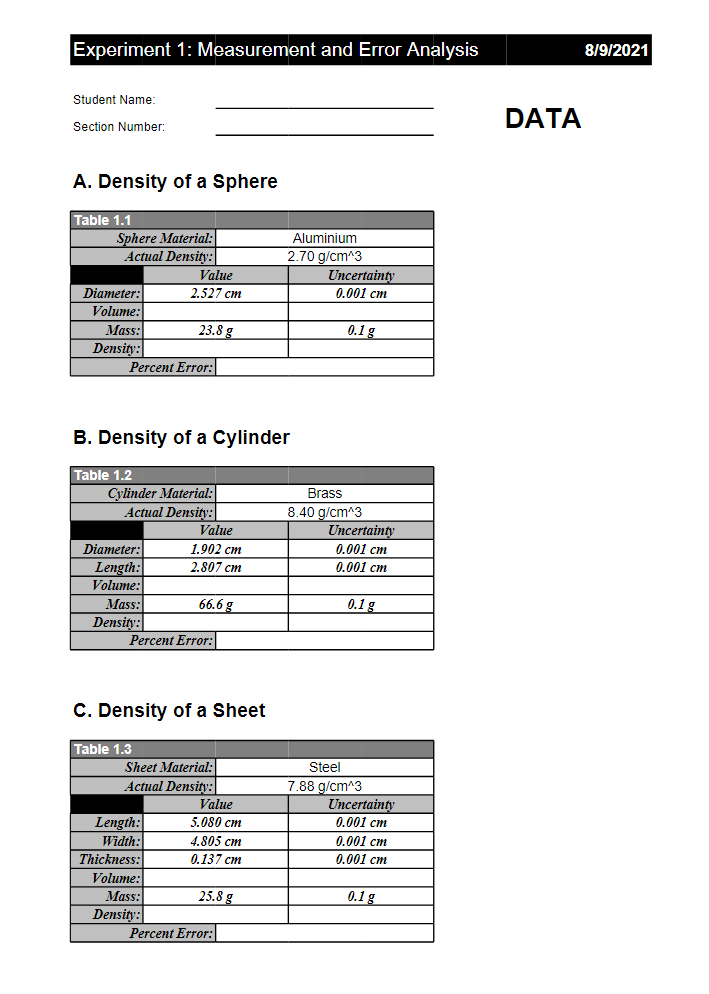 Instructions 1) Follow all of the lab activity steps | Chegg.com