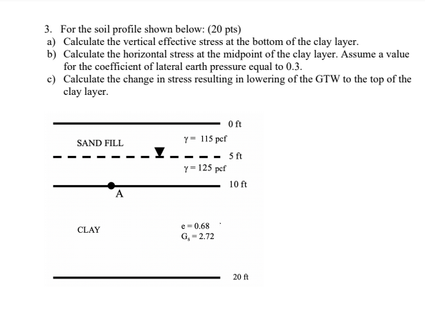 Solved 3. For the soil profile shown below: (20 pts) a) | Chegg.com