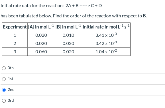 Solved The equation for the combustion of ethene is given | Chegg.com