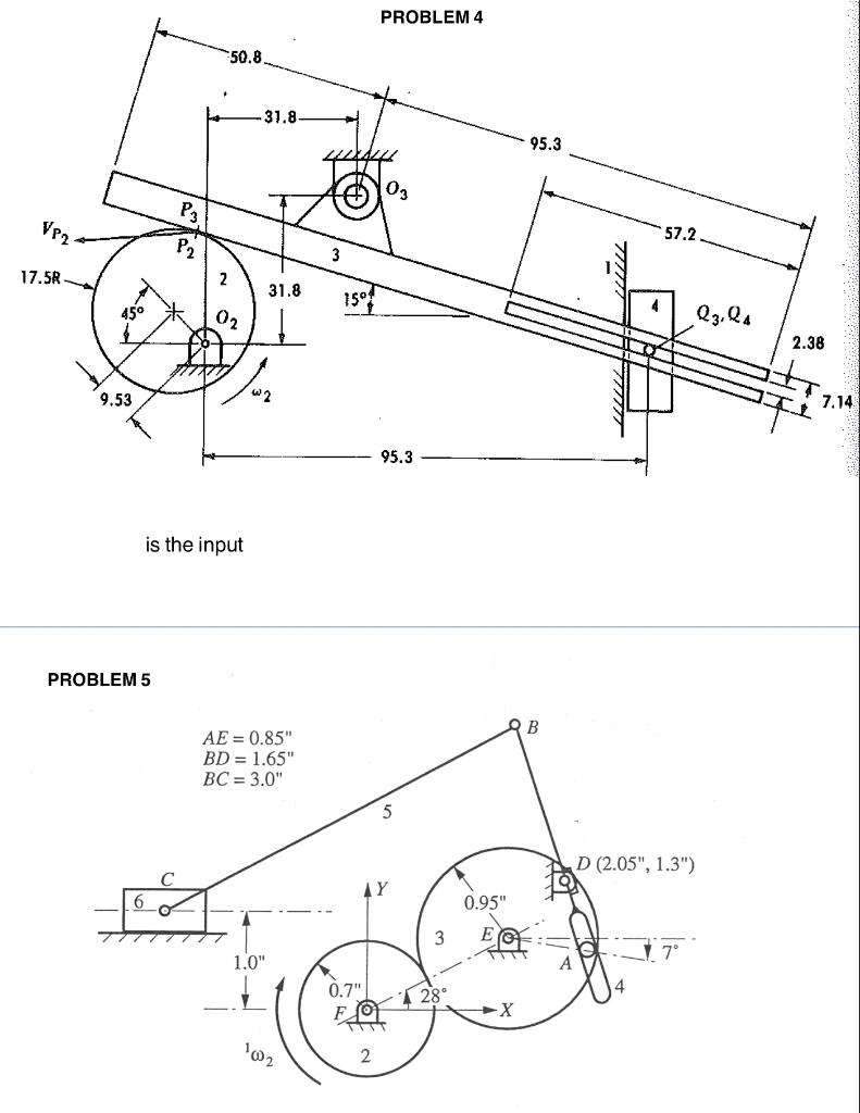 For the mechanisms shown in the next slides: - Assume | Chegg.com
