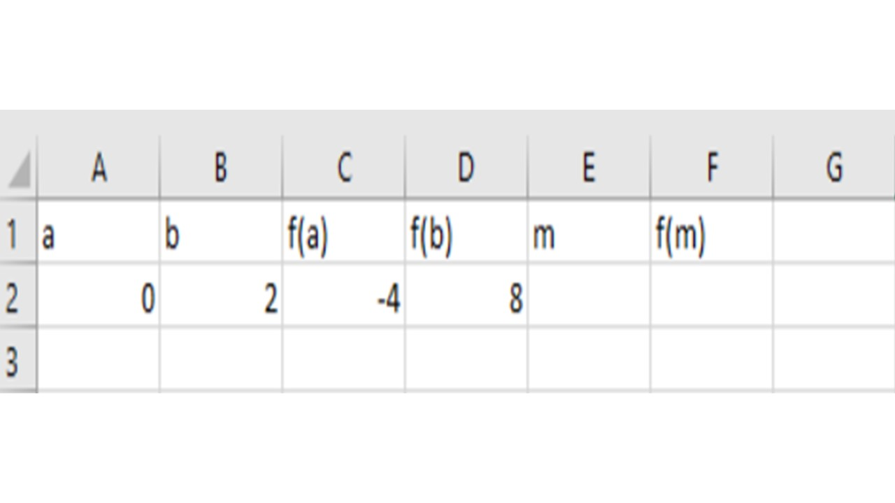 Solved Use the Bisection Method. Assume you are trying to | Chegg.com