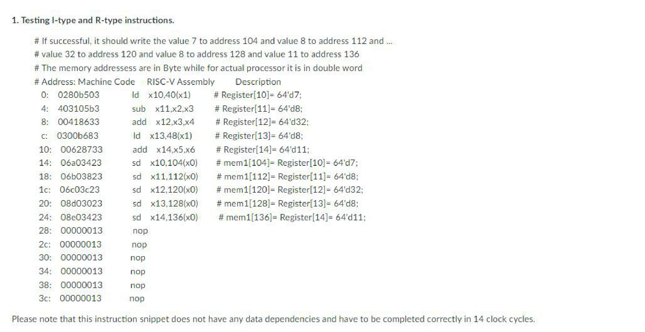 To test the performance and correctness of the | Chegg.com
