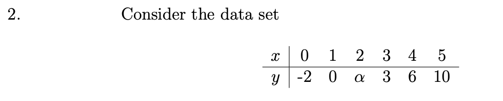 Solved Consider the data seta) In MATLAB write a.m script, | Chegg.com