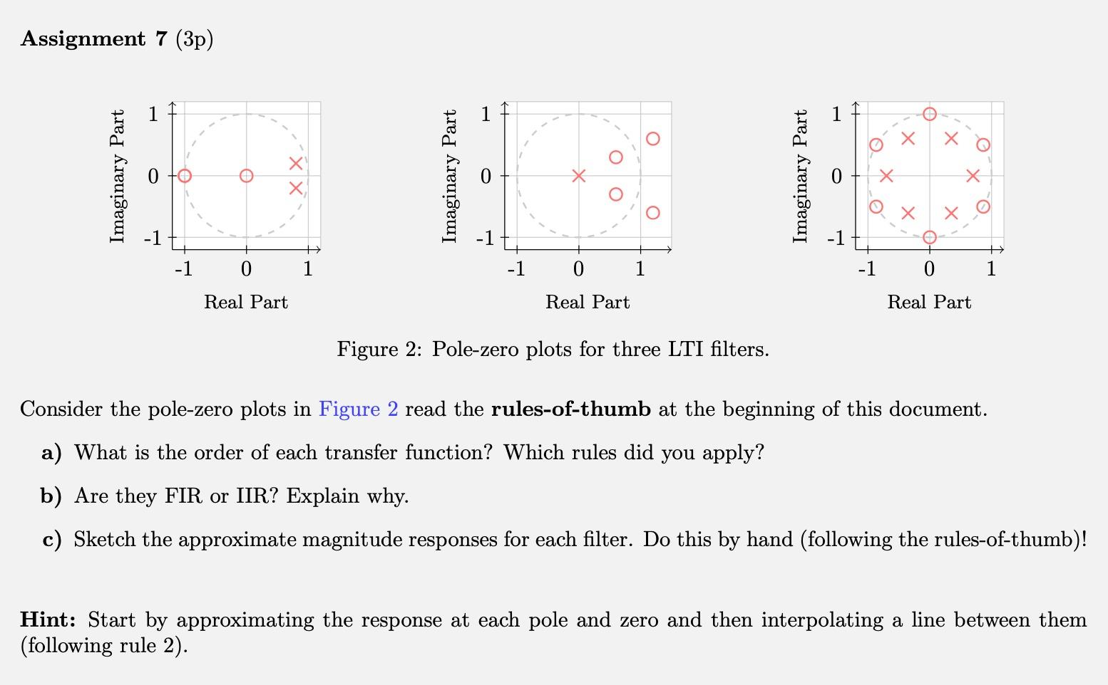Solved Assignment 7(3p) Figure 2: Pole-zero plots for three | Chegg.com