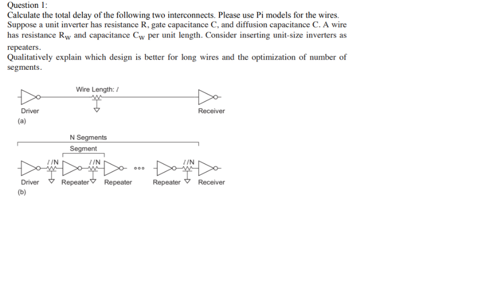 Solved Question 1 Calculate the total delay of the following | Chegg.com