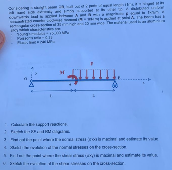 Solved Considering a straight beam OB, ﻿built out of 2 | Chegg.com
