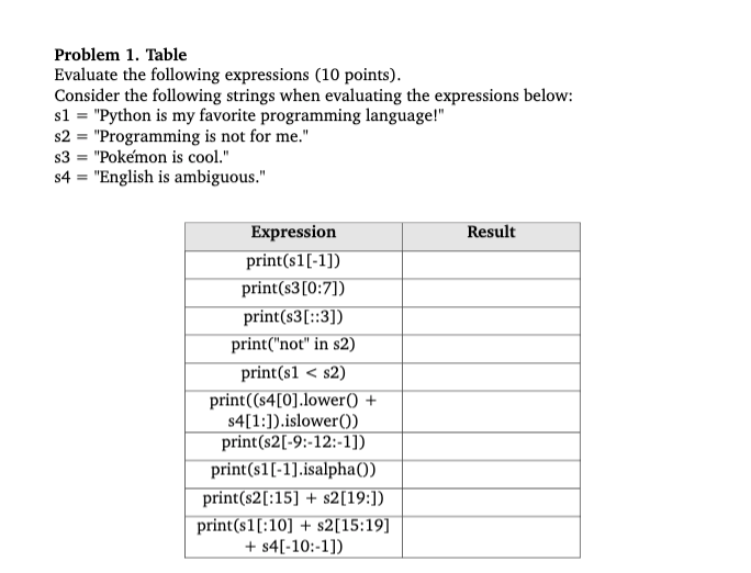 Solved Problem 1. Table Evaluate the following expressions | Chegg.com