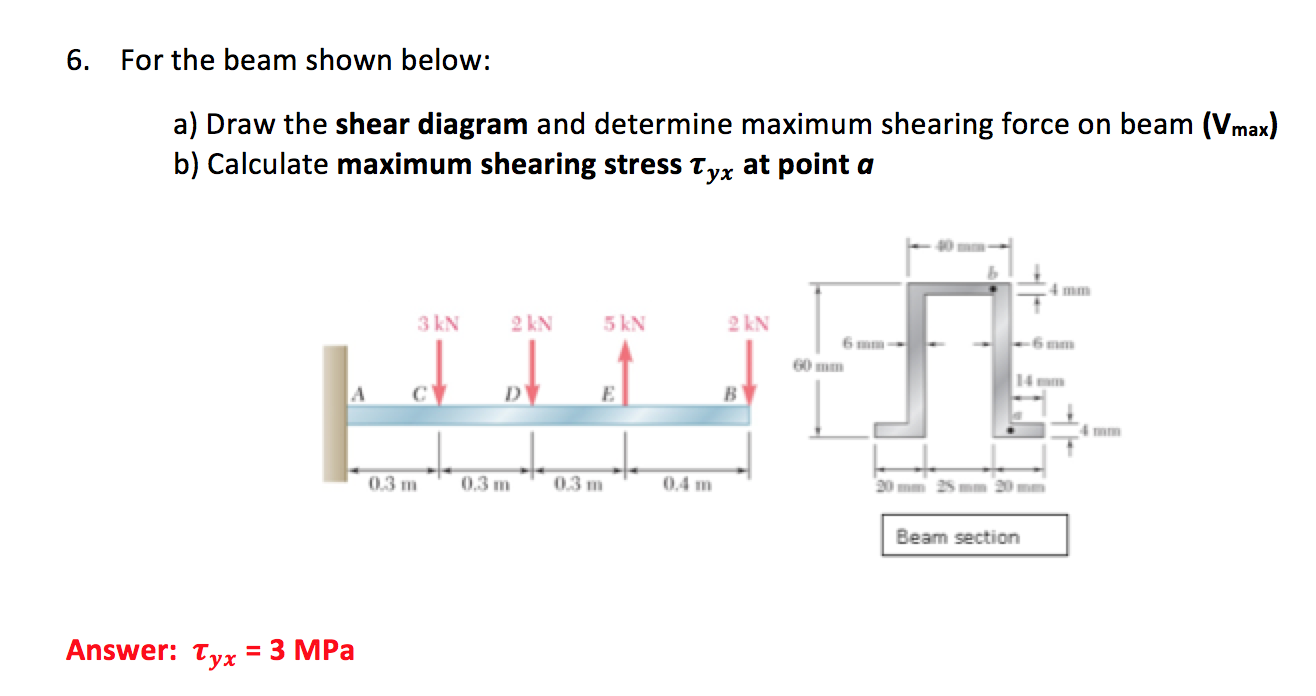 Solved Please show the steps on how to reach the final | Chegg.com