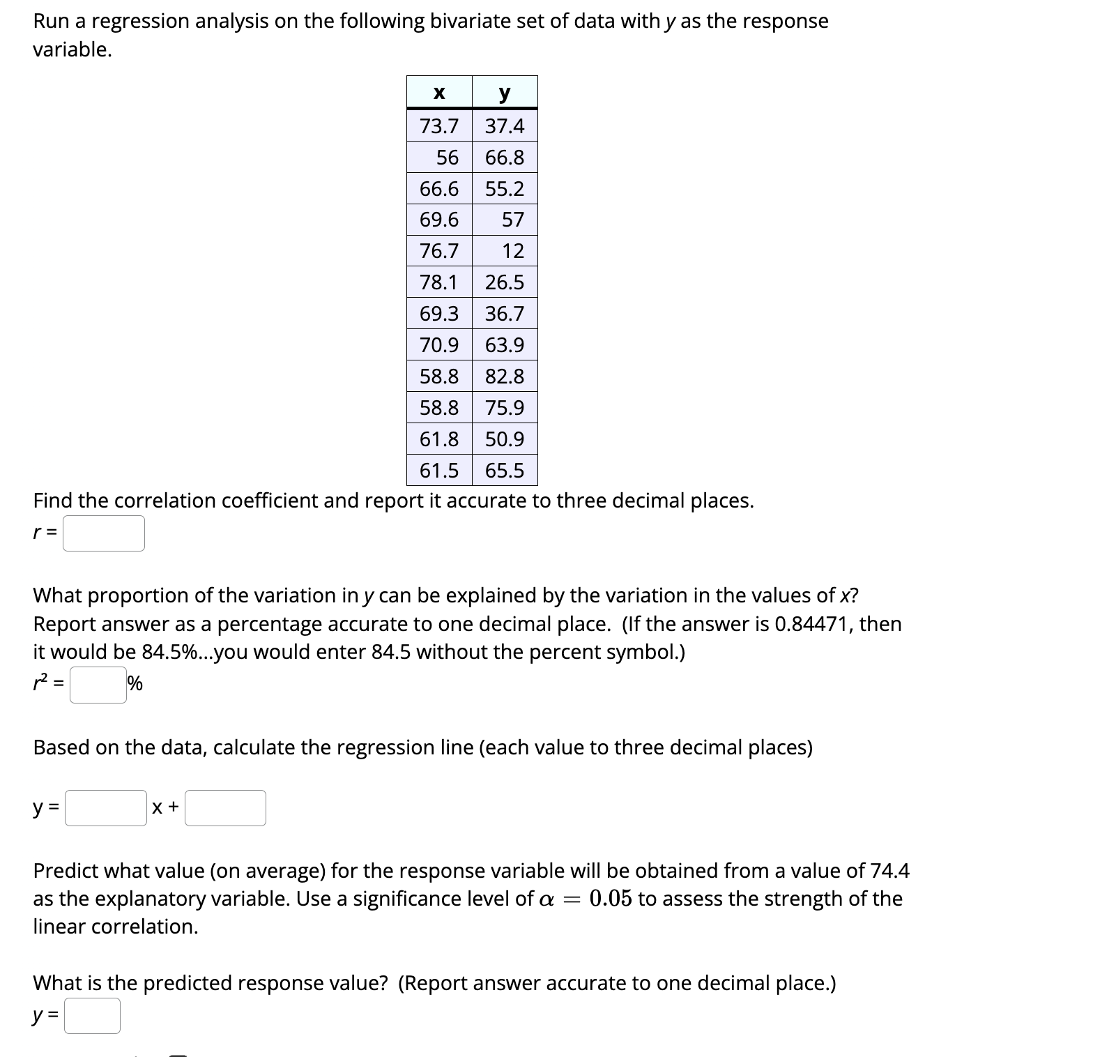 Solved Run a regression analysis on the following bivariate | Chegg.com