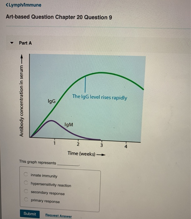 Solved answer all or none. thank you. | Chegg.com