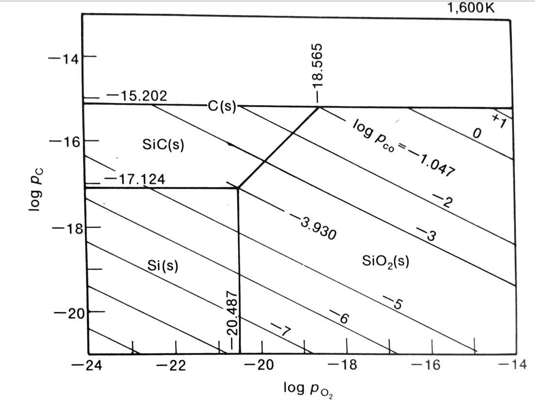 There is a system that consists of both solid phases | Chegg.com