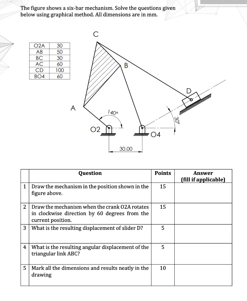 Solved The figure shows a six-bar mechanism. Solve the | Chegg.com