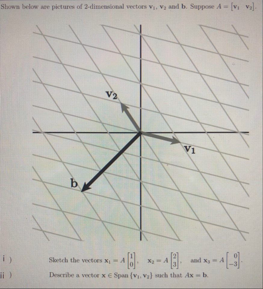 Solved Shown below are pictures of 2-dimensional vectors V1, | Chegg.com