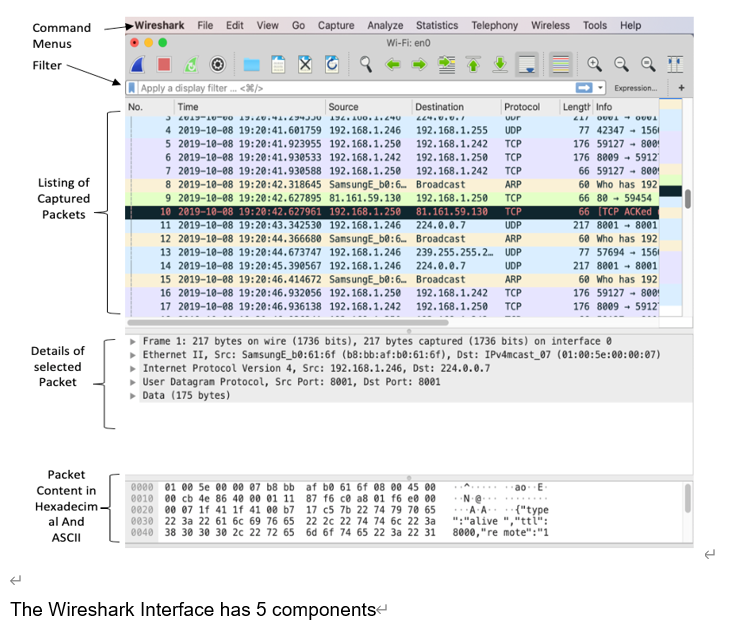 Solved Wireshark download- To download Wireshark, go to | Chegg.com