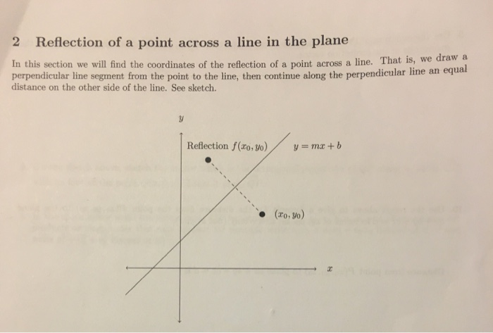 Solved 2 Reflection of a point across a line in the plane In | Chegg.com