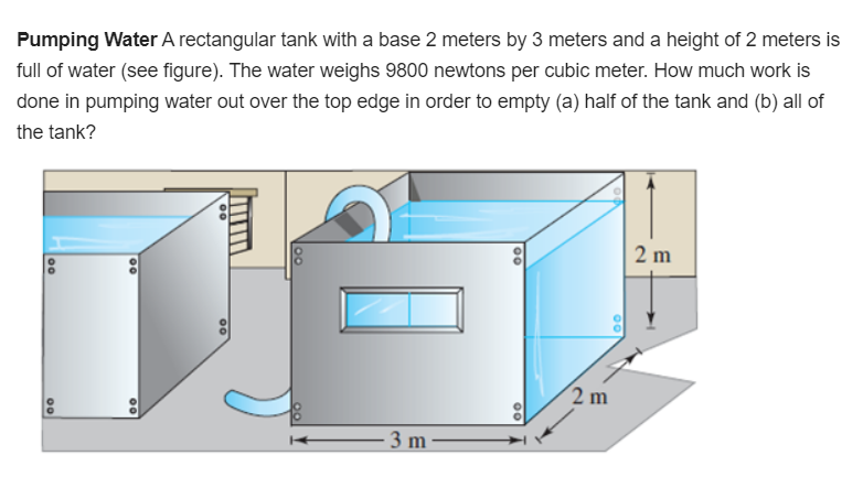 Solved Pumping Water A rectangular tank with a base 2 meters | Chegg.com