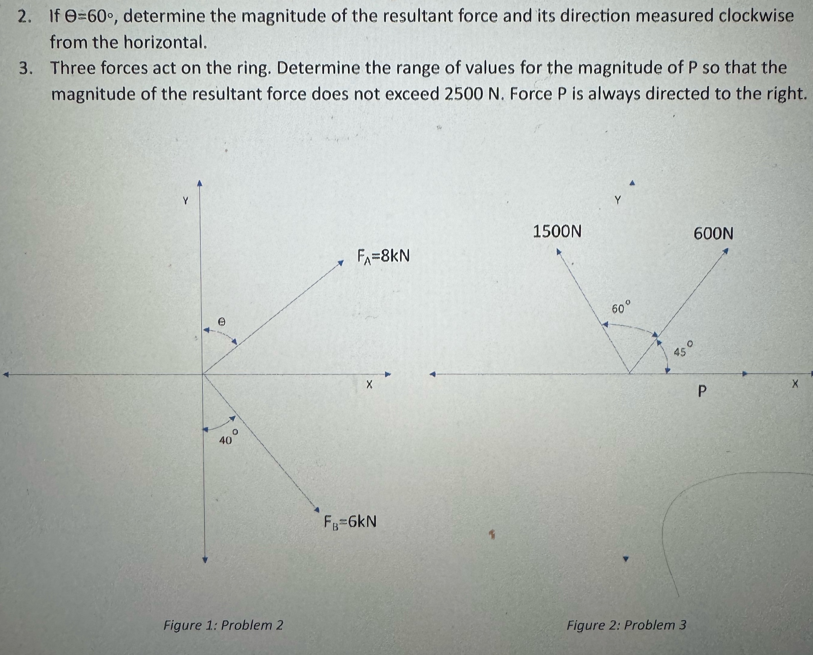 Please solve problem 3. ﻿If Θ=60°, ﻿determine the | Chegg.com