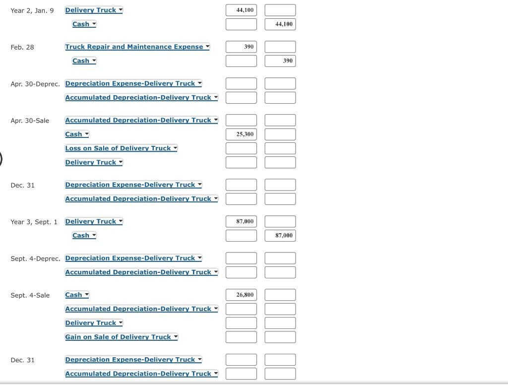 Solved Transactions for fixed assets, including sale The | Chegg.com