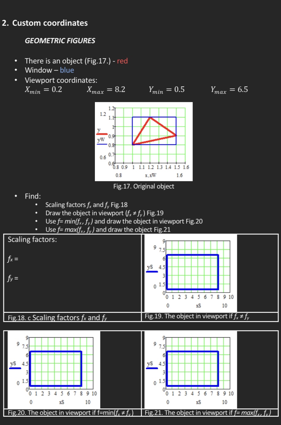 2D Transformations X2=X1+DxY2=Y1+DyX2=X1⋅SxY2=Y1⋅Sy - | Chegg.com