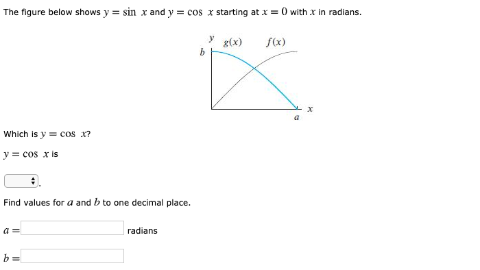 Solved The figure below shows y = sin x and y = cos x | Chegg.com