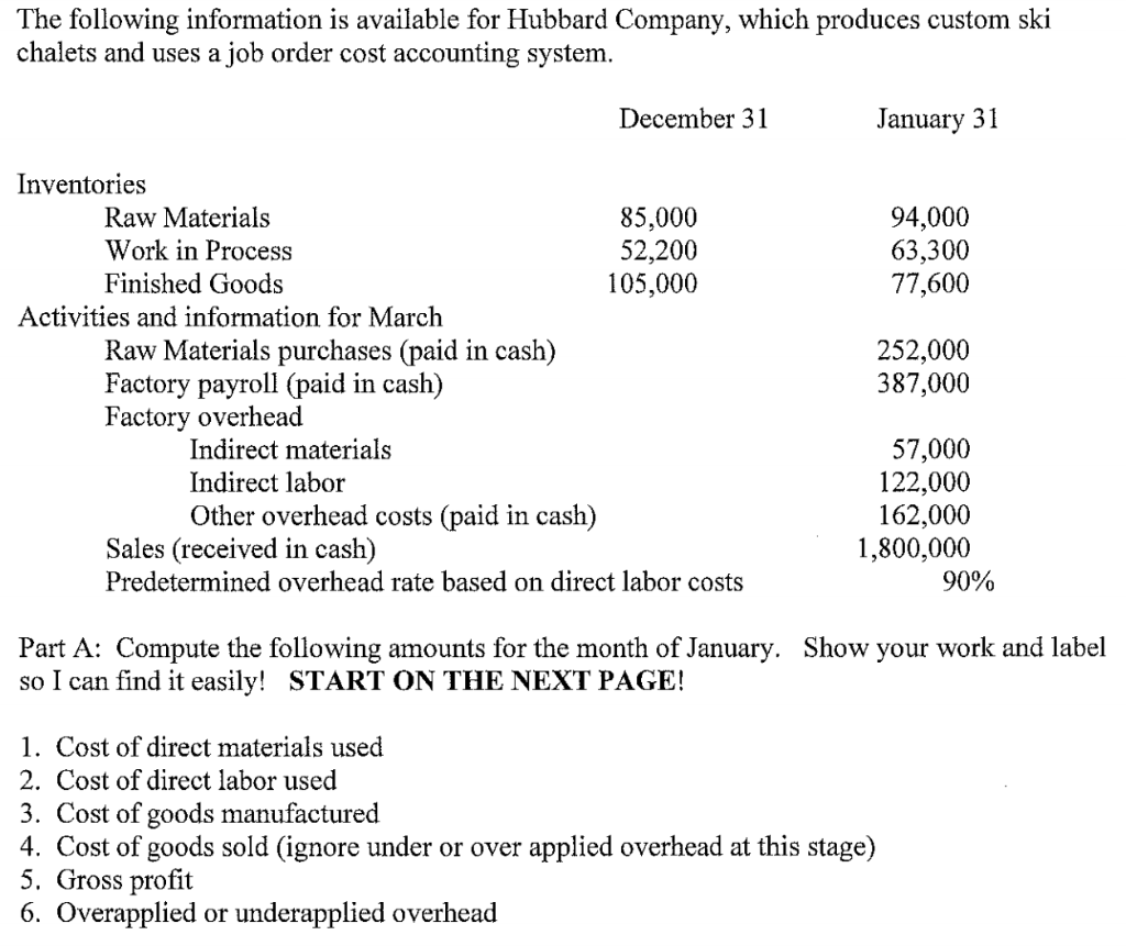 Solved The following information is available for Hubbard | Chegg.com