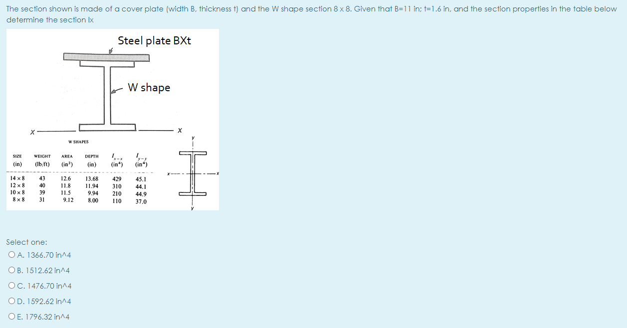 Solved The section shown is made of a cover plate (width B, | Chegg.com