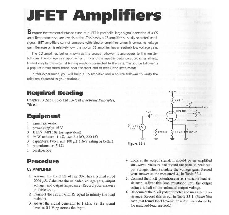 JFET Amplifiers Because the transconductance curve of | Chegg.com