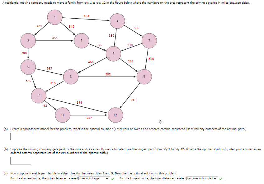 (a) Create a spreadsheet model for this problem. What | Chegg.com