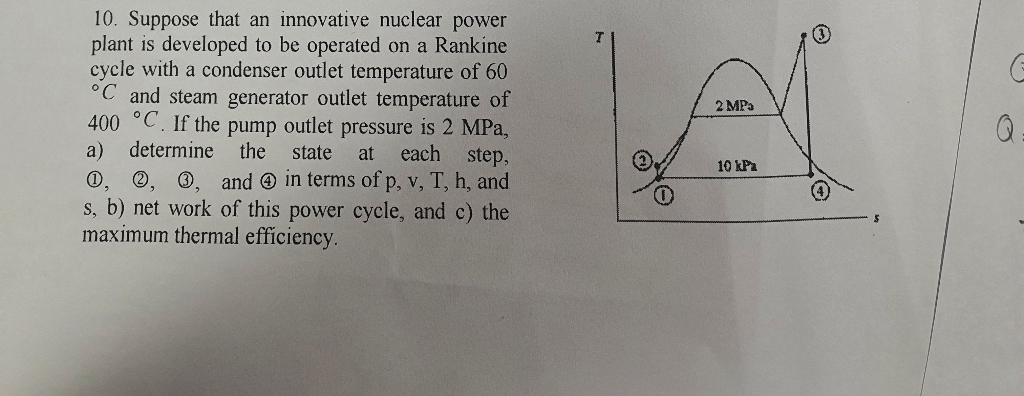 Solved 2 MPa 10. Suppose that an innovative nuclear power | Chegg.com