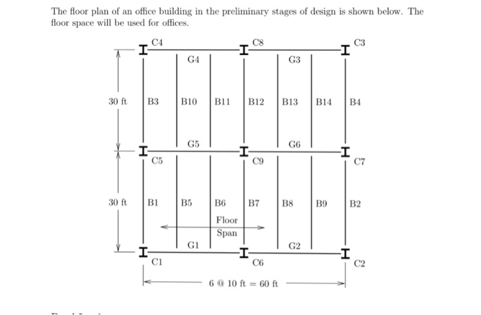 Solved Reduced Live Load member, then 7. Determine the live | Chegg.com