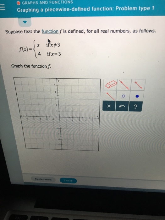 Solved FUNCTIONS GRAPHS AND Graphing a piecewise-defined | Chegg.com