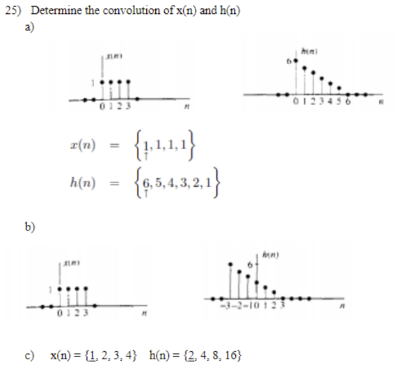 Solved 25) Determine the convolution of x(n) and h(n) a) | Chegg.com
