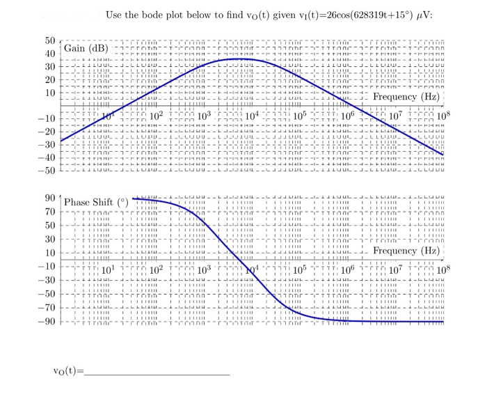 Solved Use the bode plot below to find vo(t) given | Chegg.com
