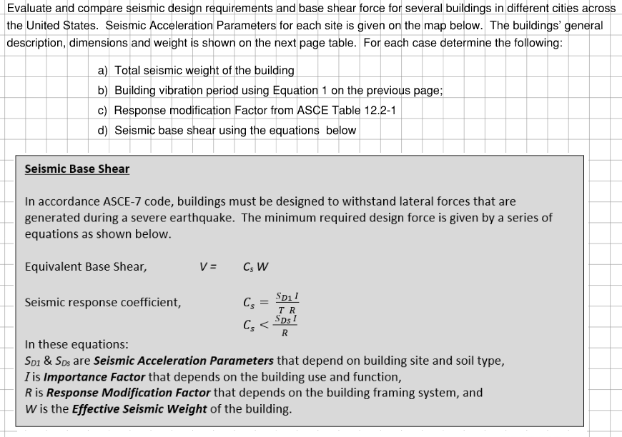 Solved Evaluate and compare seismic design requirements and | Chegg.com