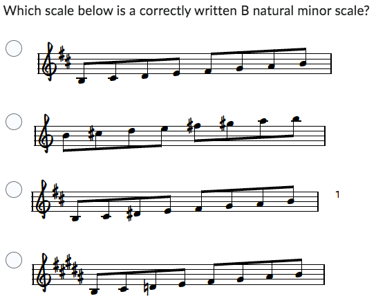 Solved Which scale below is a correctly written B natural | Chegg.com