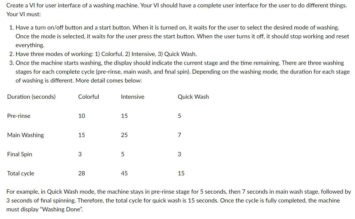 Solved ****************************** Must have to give the | Chegg.com