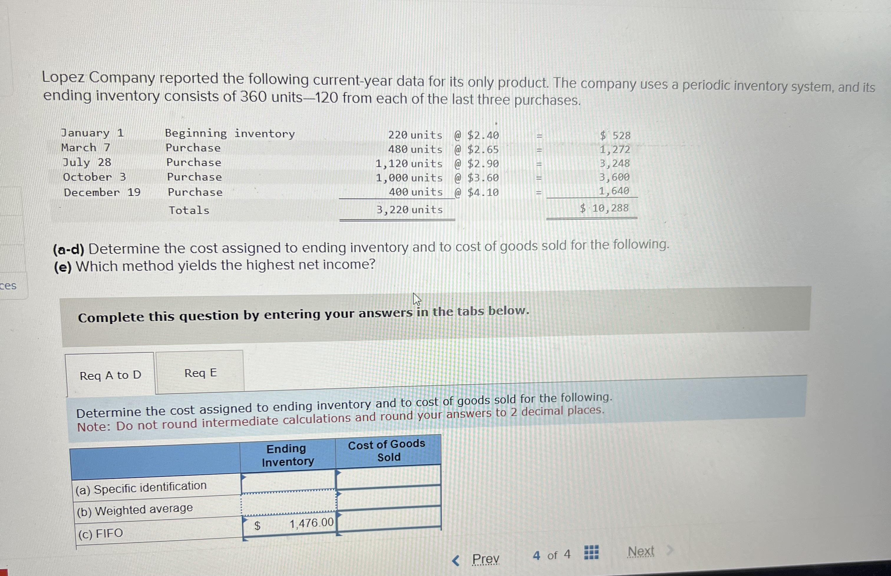 Solved opez Company reported the following current-year data | Chegg.com