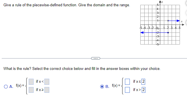 Solved Give a rule of the piecewise-defined function. Give | Chegg.com