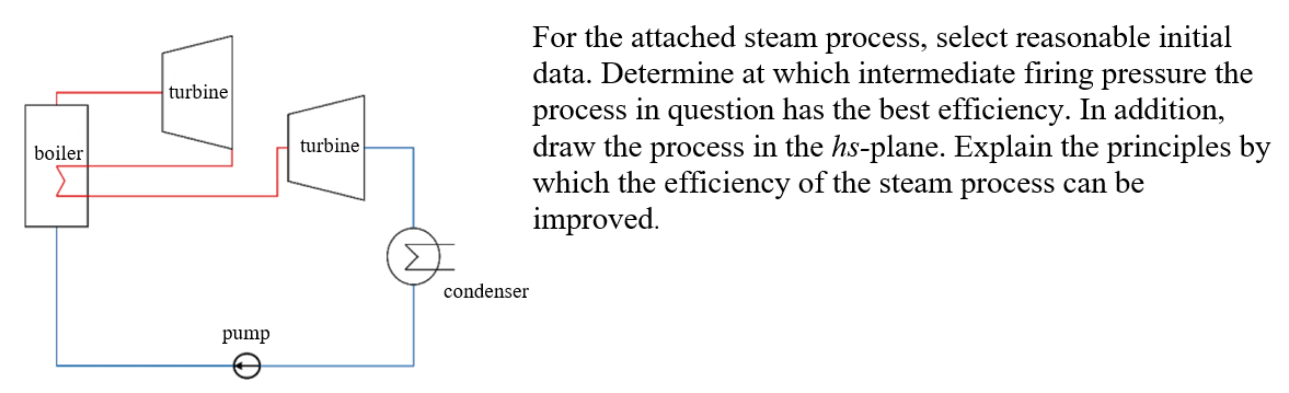 Solved For the attached steam process, select reasonable | Chegg.com