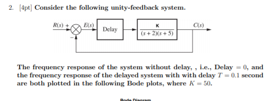 Solved 2.4pt) Consider the following unity-feedback system. | Chegg.com Solved 2.4pt) Consider the following unity-feedback system. | Chegg.com