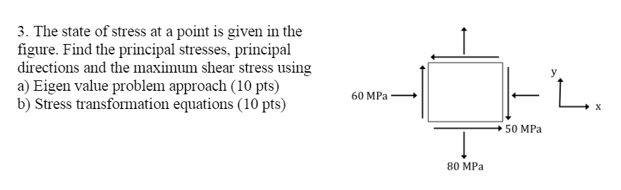 Solved 3. The state of stress at a point is given in the | Chegg.com