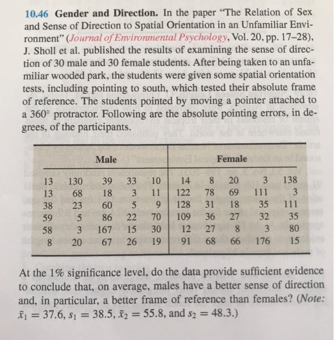Solved Perform the required hypothesis test by using either | Chegg.com