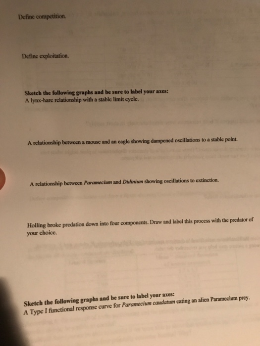 Solved Define competition Define exploitation. Sketch the | Chegg.com