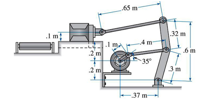 Solved For the mechanism shown below, graphically determine | Chegg.com Solved For the mechanism shown below, graphically determine | Chegg.com